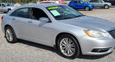 Buy Here Pay Here Anderson SC| Used Cars Anderson SC| In House ...
